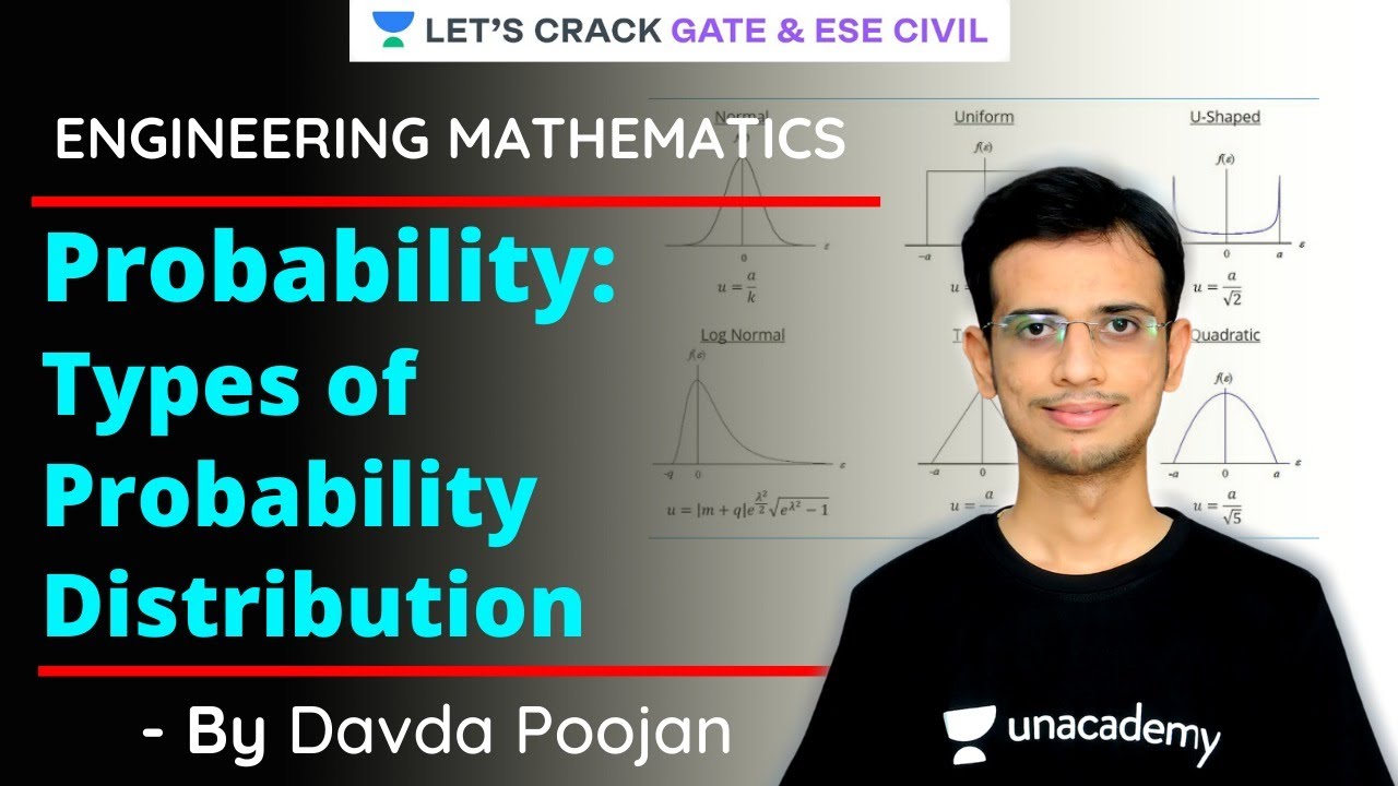 Probability: Types of Probability Distribution | Engineering ...