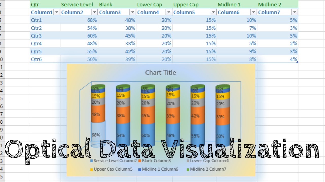 3D Chart Design With Optical Visualization | Excel Datasheet | graph ...