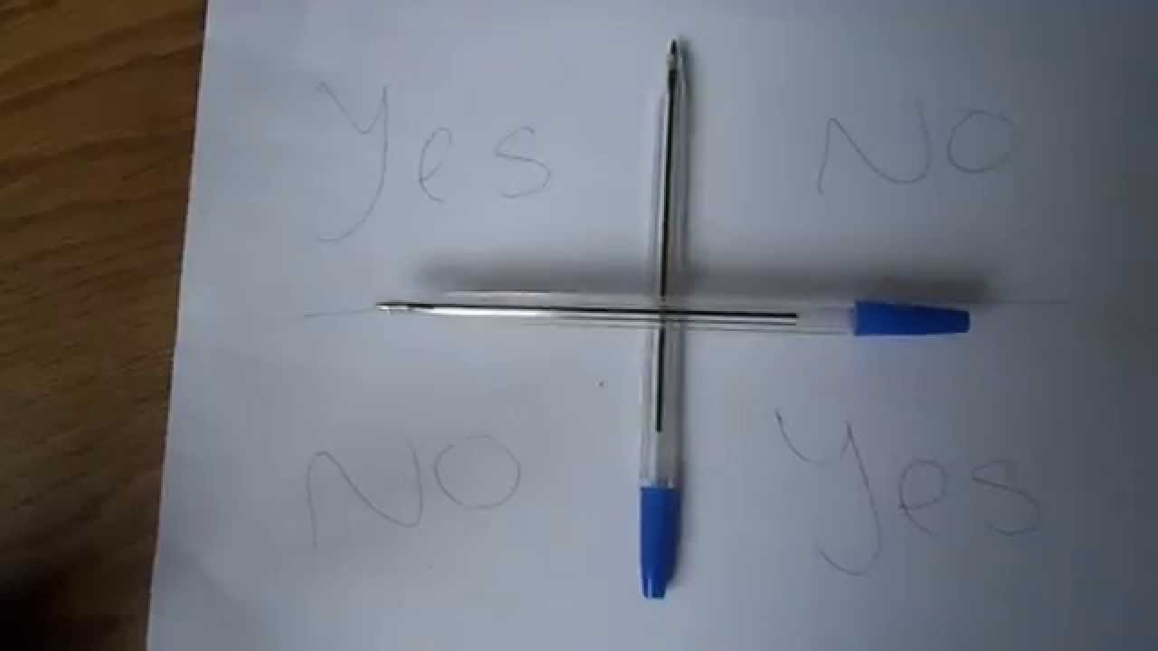 CHARLIE CHARLIE REAL ONE!!! - YouTube