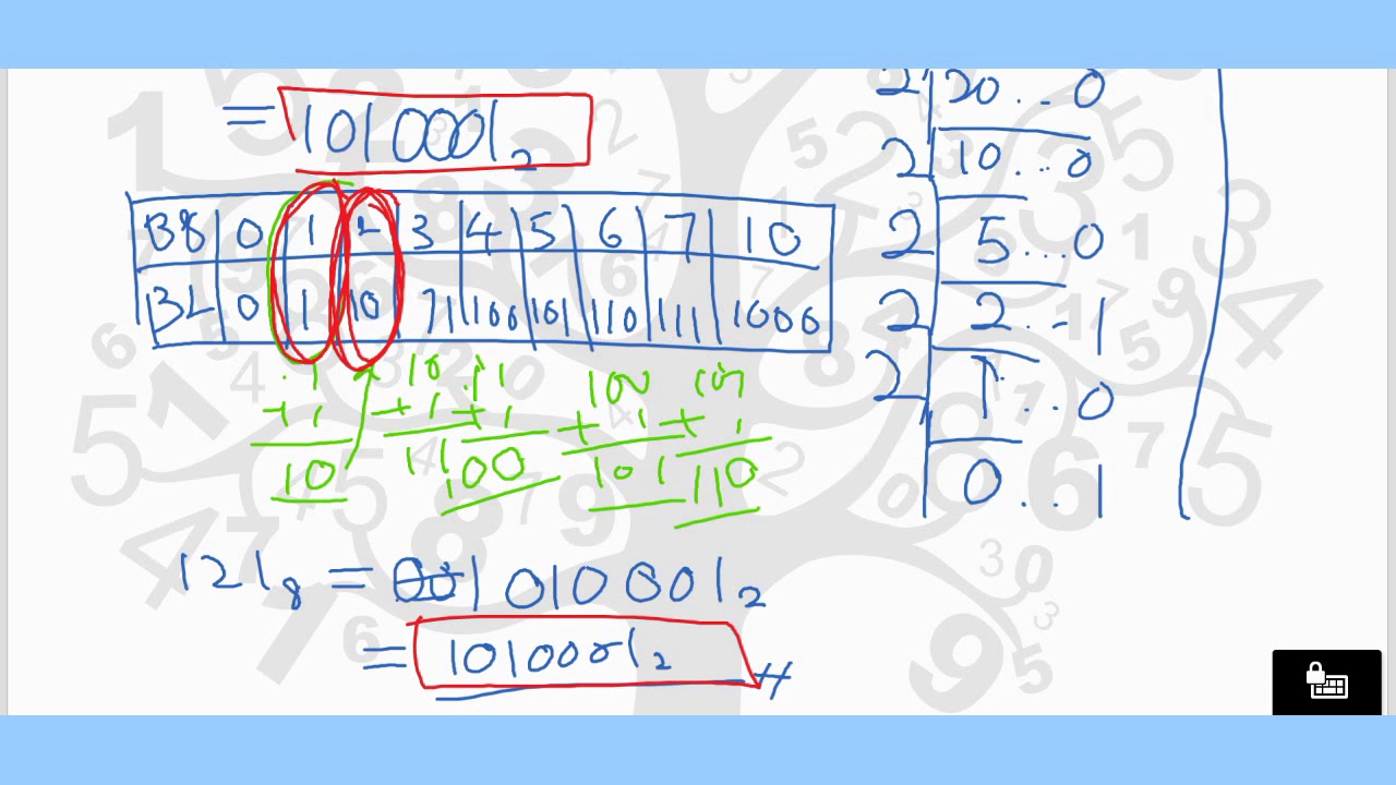 每日一起做习题 Number Bases (7) - YouTube