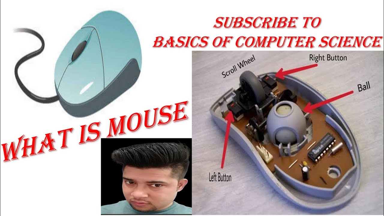What is Mouse? || Type Of Mouse || Working Of Mouse || R. K. Sir - YouTube