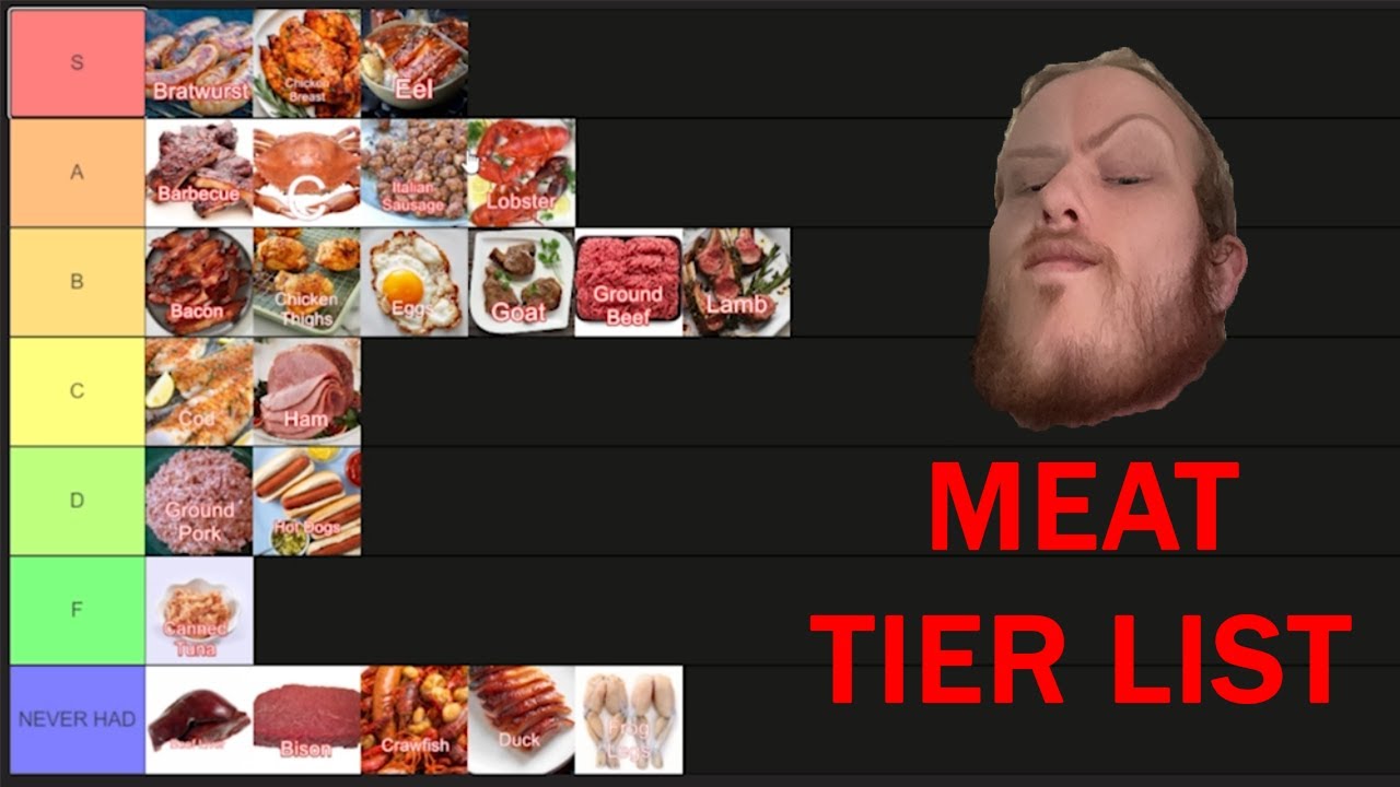 RATING MEAT MEAT TIER LIST - YouTube