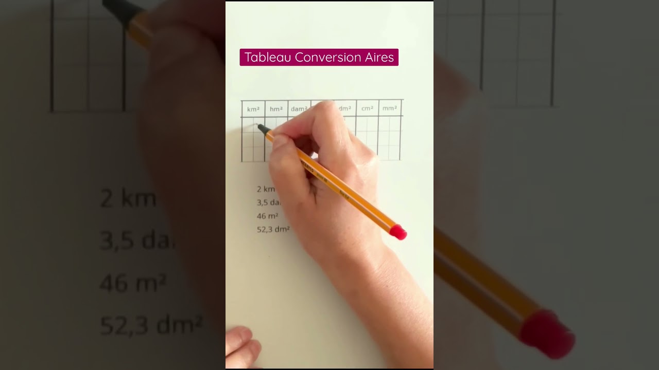 Tableau Conversion Aires #shorts #maths - YouTube
