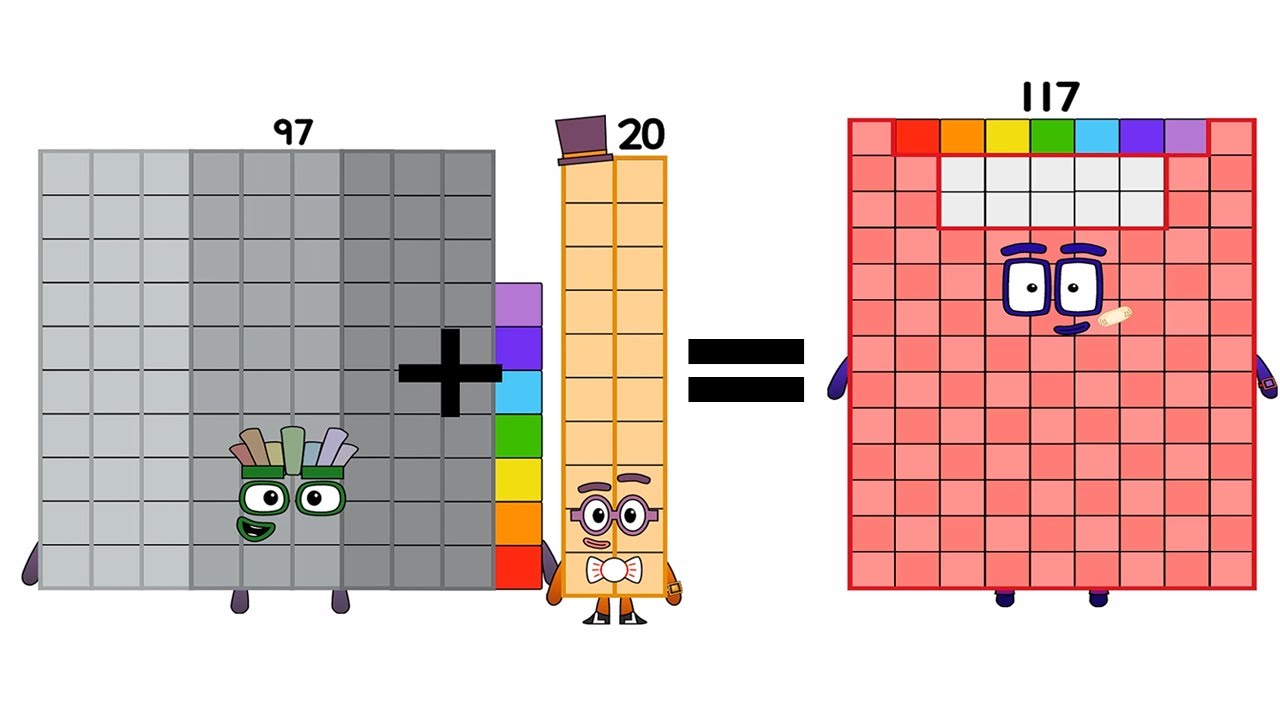 Meet The Math Facts How To Add And Subtract Binary Numbers Learning meet-the-math-facts-how-to-add-and-subtract-binary-numbers-learning