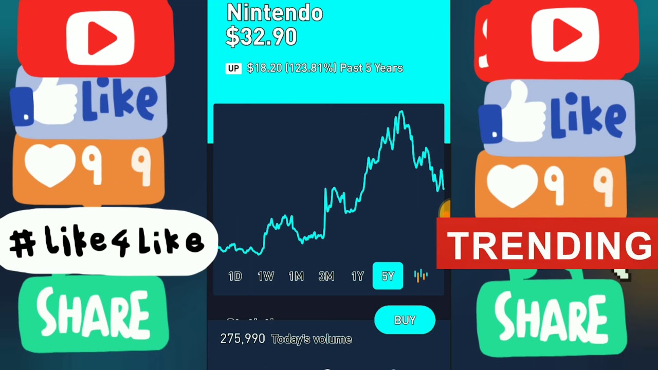 🎮 Nintendo NTDOY Stock rating analysis quote news technical price ...