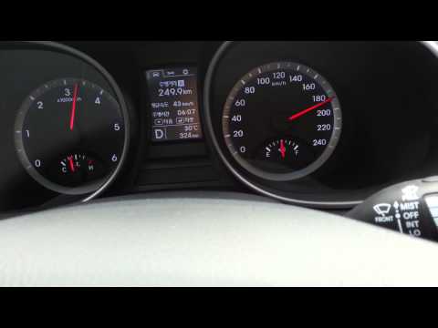 New Hyundai Santafe max speed.