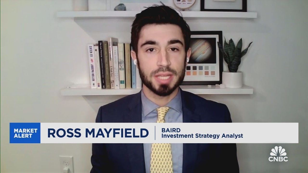 A near-term market consolidation is likely in the cards, says Baird's ...
