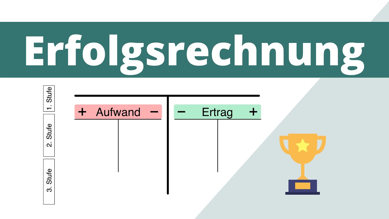 Dreistufige Erfolgsrechnung einfach erklärt | Kontenform & Staffelform ...