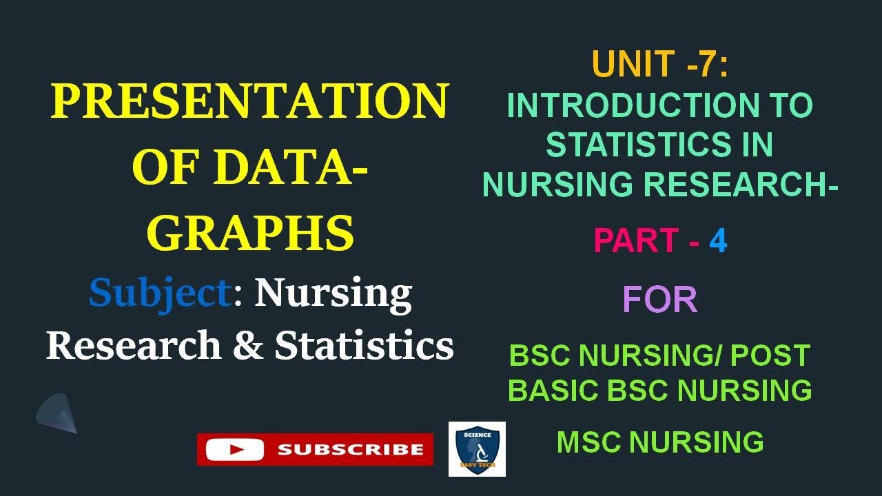 presentation of data- Graphs-Introduction to statistics in nursing ...