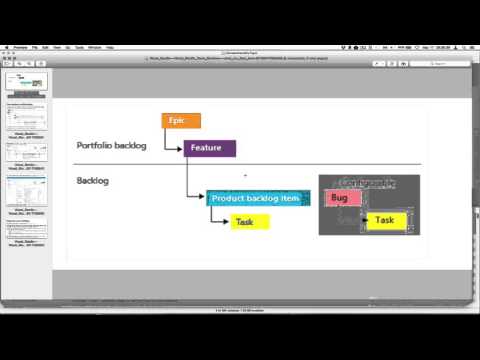 What Are Epic/Feature/Task-Bug in Team System - YouTube