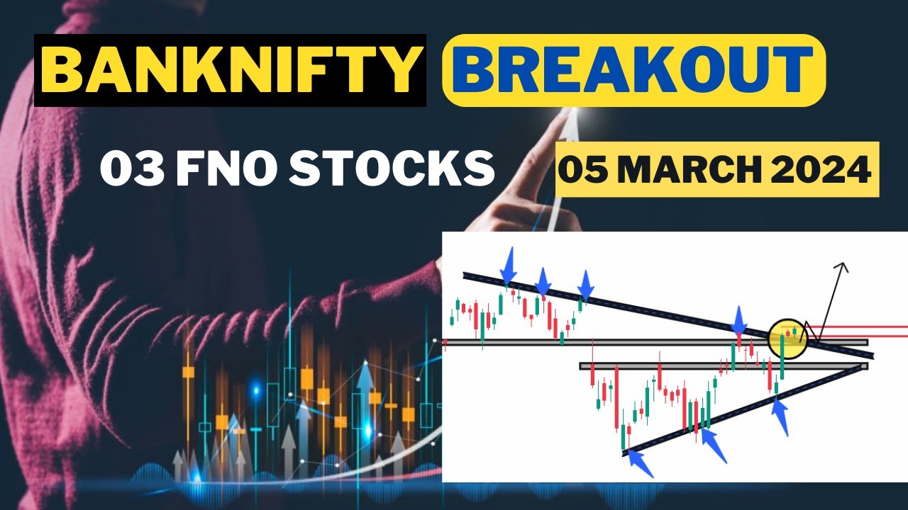 PUT or CALL क्या चलेगा ? Market Analysis and Levels | 03 FnO Stocks - YouTube