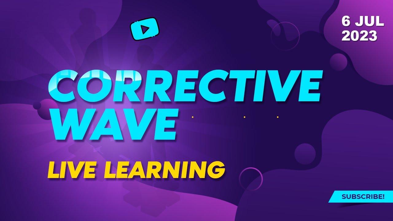 Elliott wave WXY and ABC Correction wave Setup Explained - Nifty ...