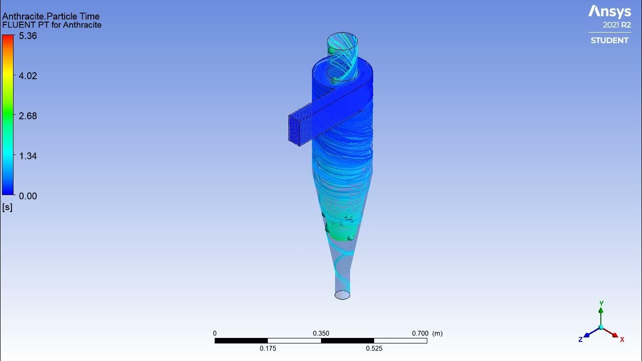 Simulation of Cyclone Separator using Ansys Fluent Case-1 - YouTube