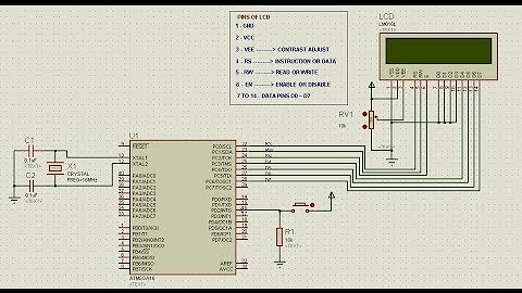 CodeVision AVR Tutorials - YouTube