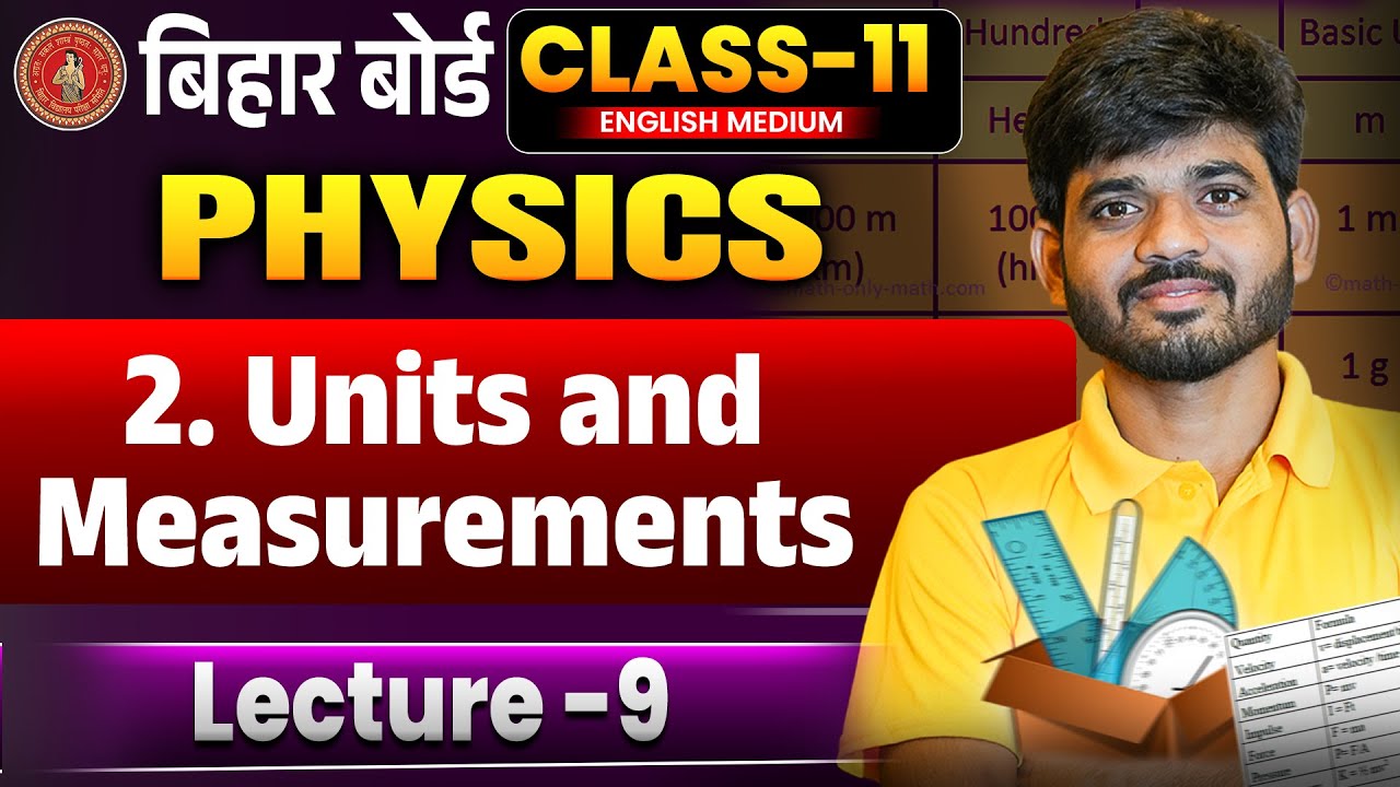 Class 11 Physics Chapter 2 English Medium | Units and Measurements ...