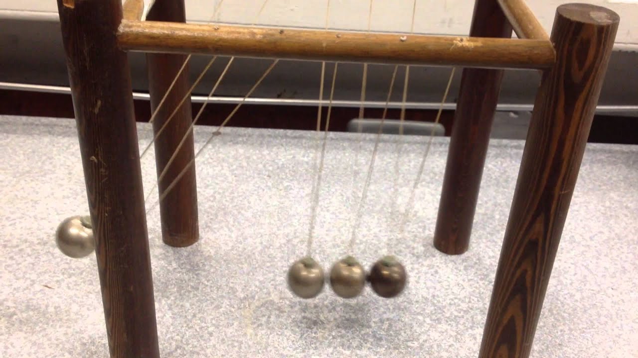 Newton's cradle or Kinetic Balls - YouTube