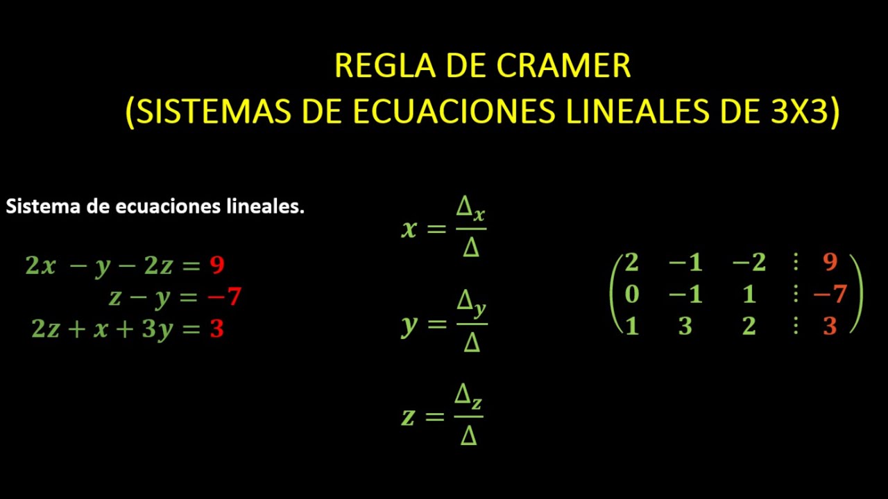 Regla de Cramer. Sistemas de ecuaciones lineales de 3x3 - YouTube