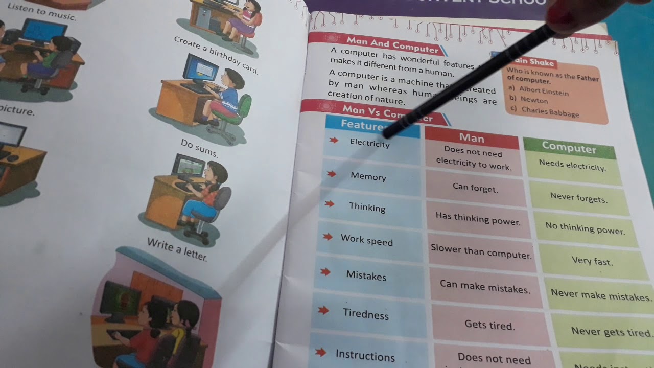 Class 2 Computer Youtube 0309
