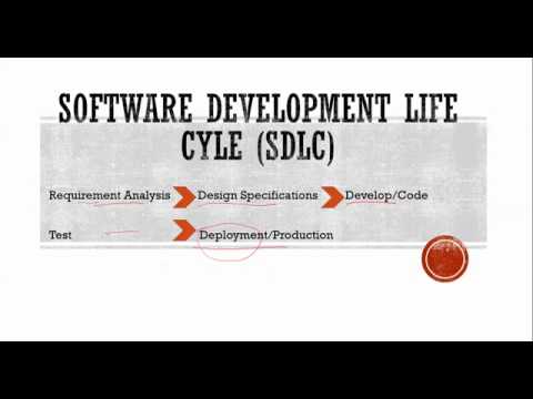 Introduction to SDLC - Software Testing/QA Fundamentals Tutorial Video 1 of 7