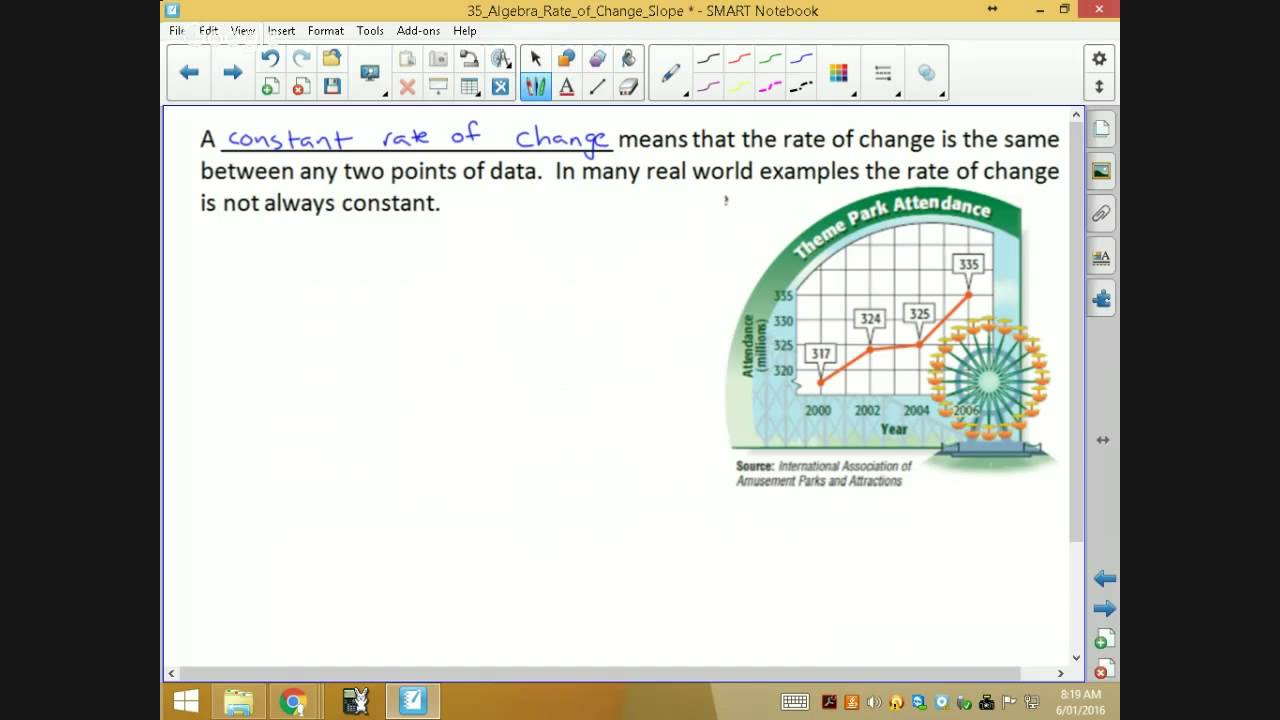 Algebra 1 Rate Of Change And Slope YouTube algebra-1-rate-of-change-and-slope-youtube