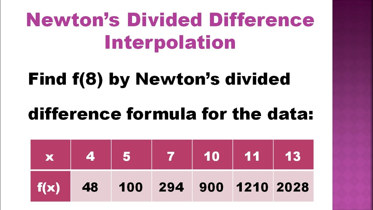 SNM | MA3251|Unit 4|Newton's Divided Difference formula|Newton's ...