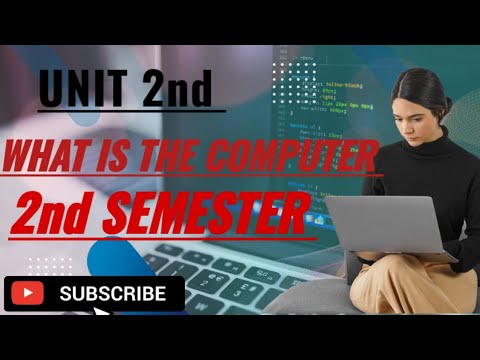 Introduction of Computer | Types of Computer | Main Parts of Computer ...