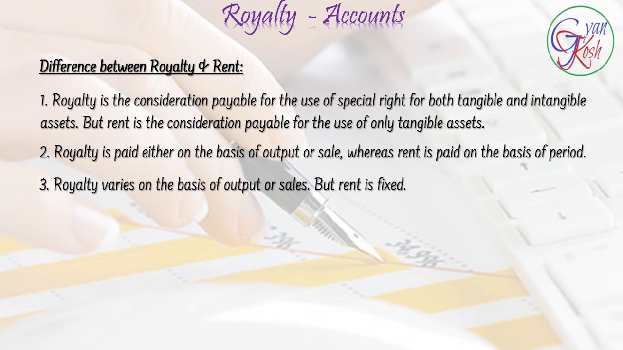 #1 Royalty Accounts - Introduction - YouTube