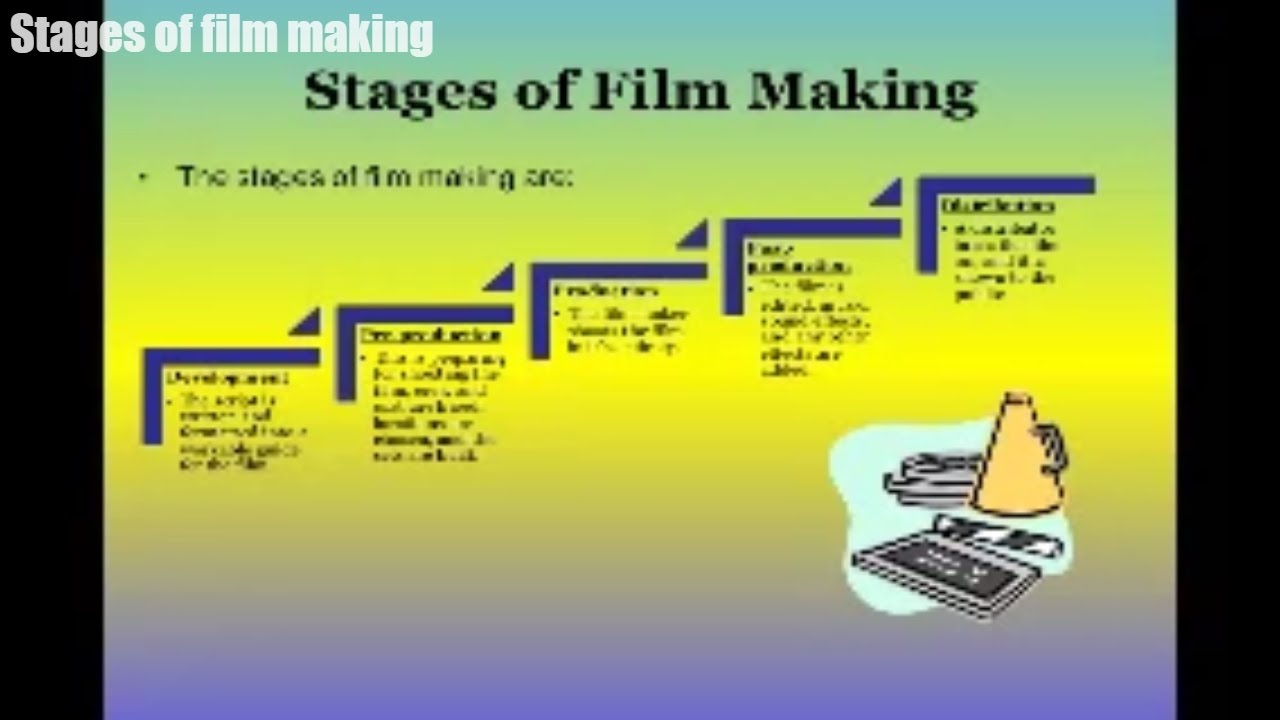 Stages of film making - YouTube