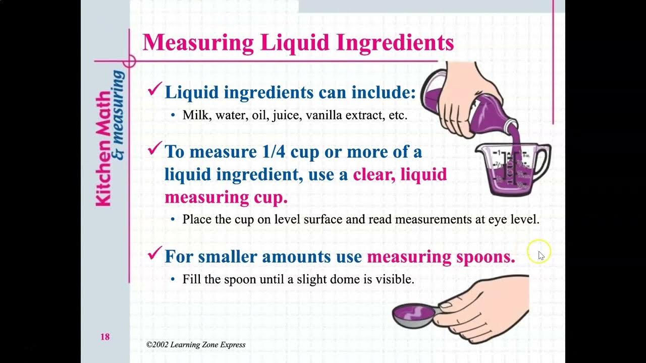 Kitchen Math & Measuring - YouTube