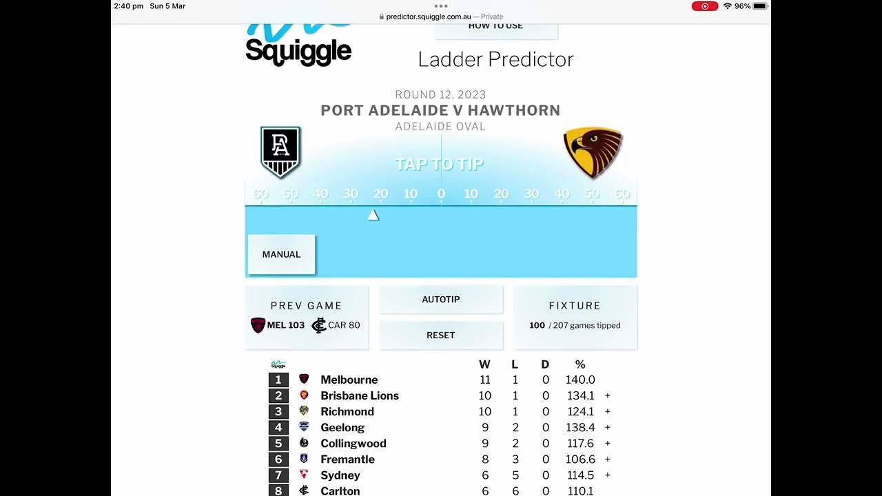 My 2023 afl ladder predictions - YouTube