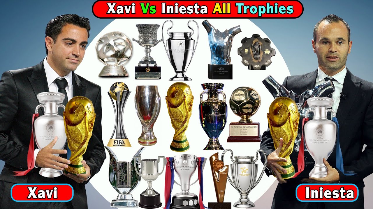 Andres Iniesta Achievements