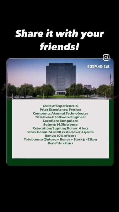 Comment Me Any Other Company Name Coding Tech Codinglife Codingtutorial Python Noida