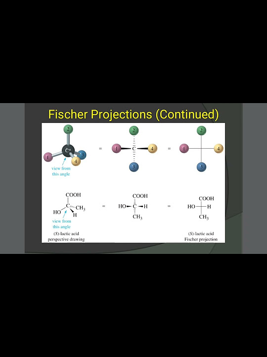 FISCHER PROJECTIONS EXAMPLE #viral #jhwconcepts #chemistry # ...