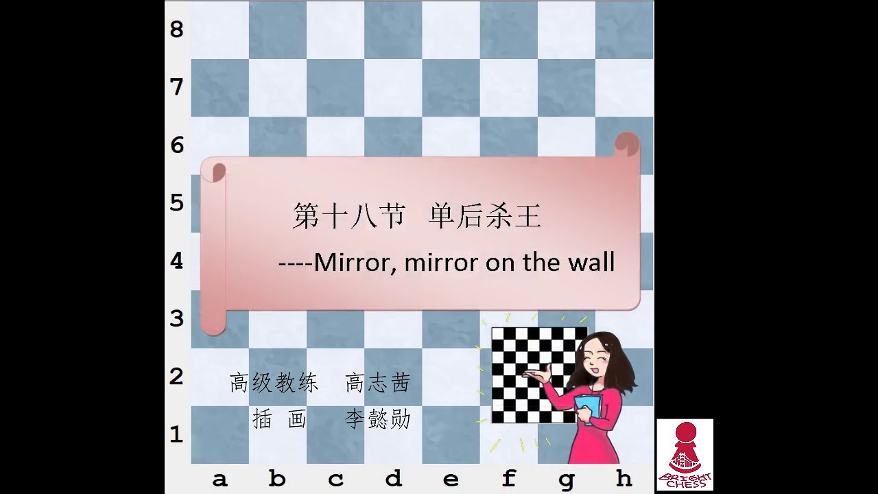 Beginners Chess Lesson 18. Queen Checkmate - YouTube