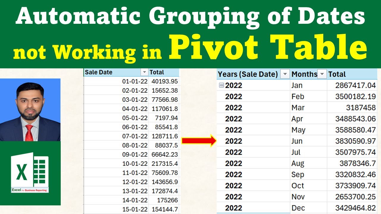 Automatic Grouping of Dates not Working in Pivot Table - YouTube