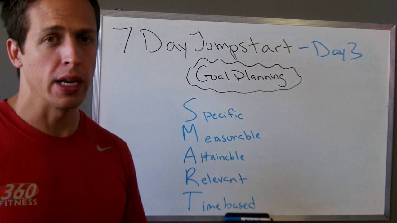 7 Day Jumpstart Program - Day 3 - Goal Planning - YouTube