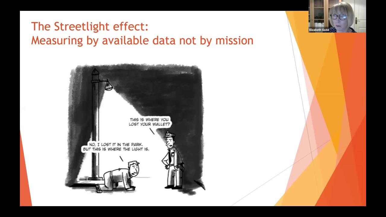 SCOPE Method for responsible research evaluation - YouTube