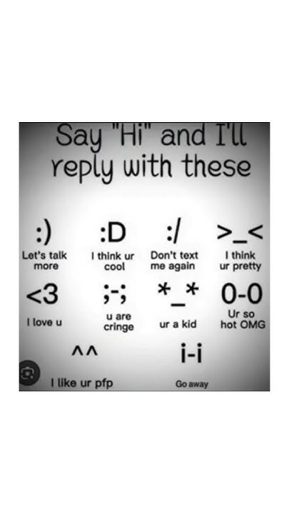 Say Hi And Ill Reply With One Of These Meme Trend Youtube