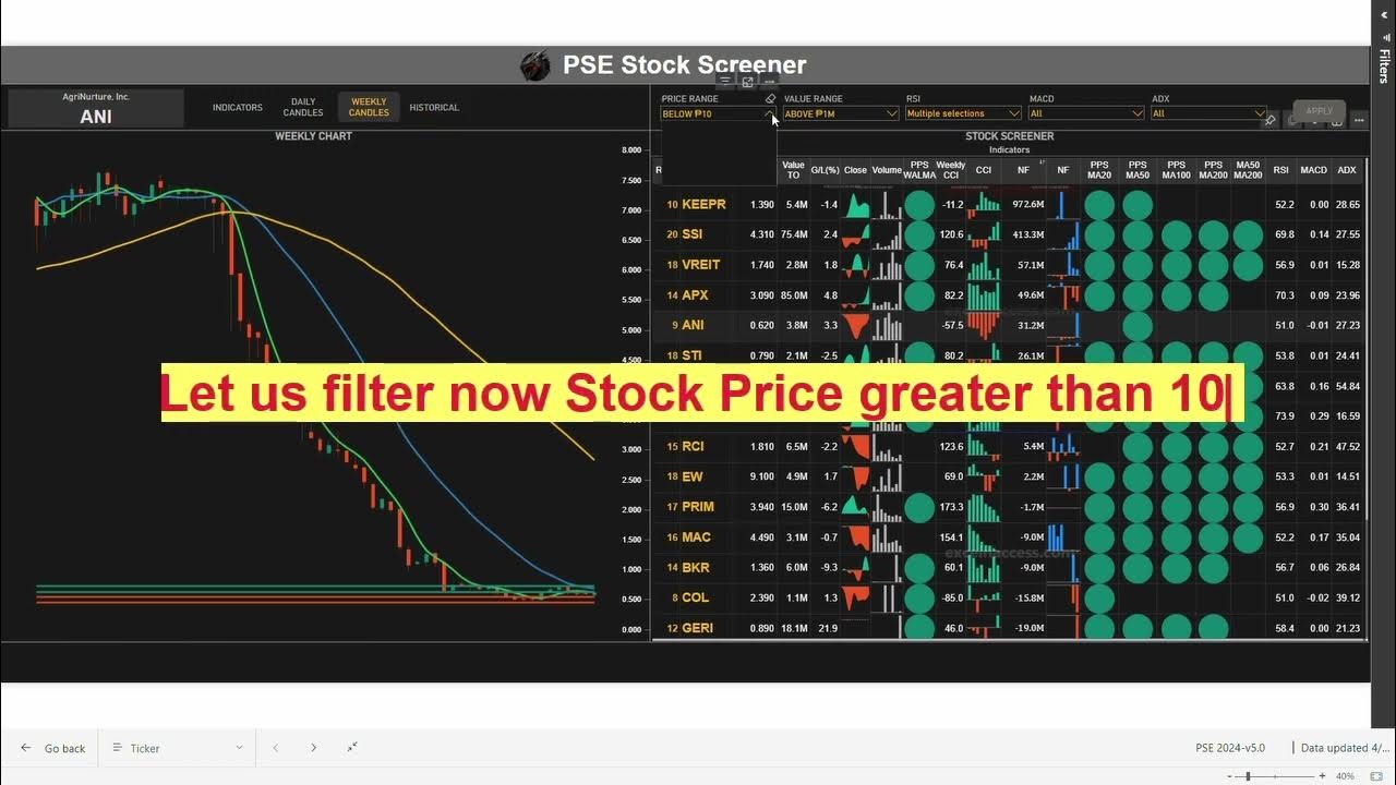 PSE Stock Technical Indicator Screener using Power BI - YouTube