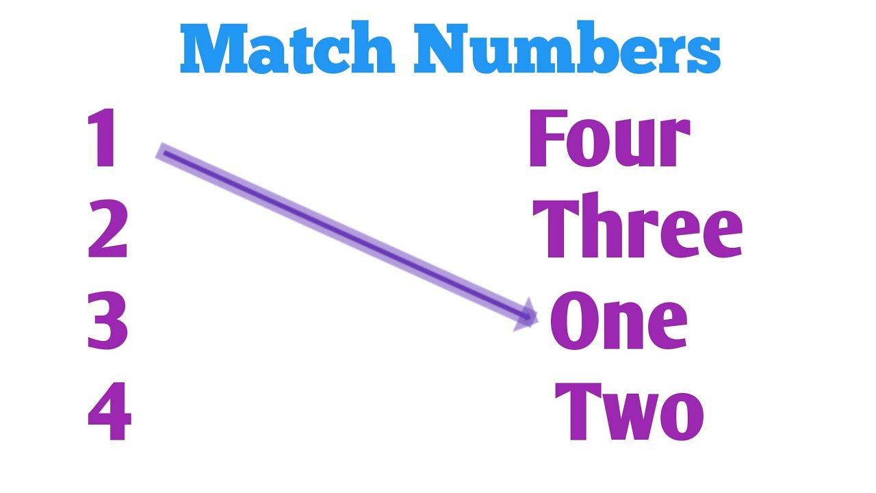 Match 123 Numbers with their spelling।Lkg Ukg math worksheet for kids ...