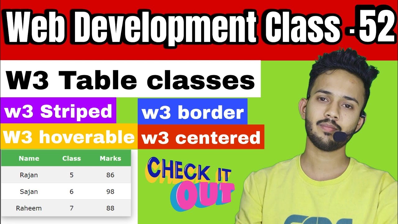 Web Development Class 52 Table Classes Create Stylish Table Using W3css Natl Zulquir 6942