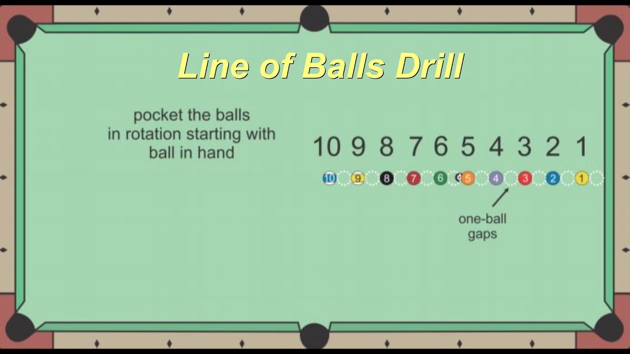 Line of Balls Drill - Tutorial - YouTube