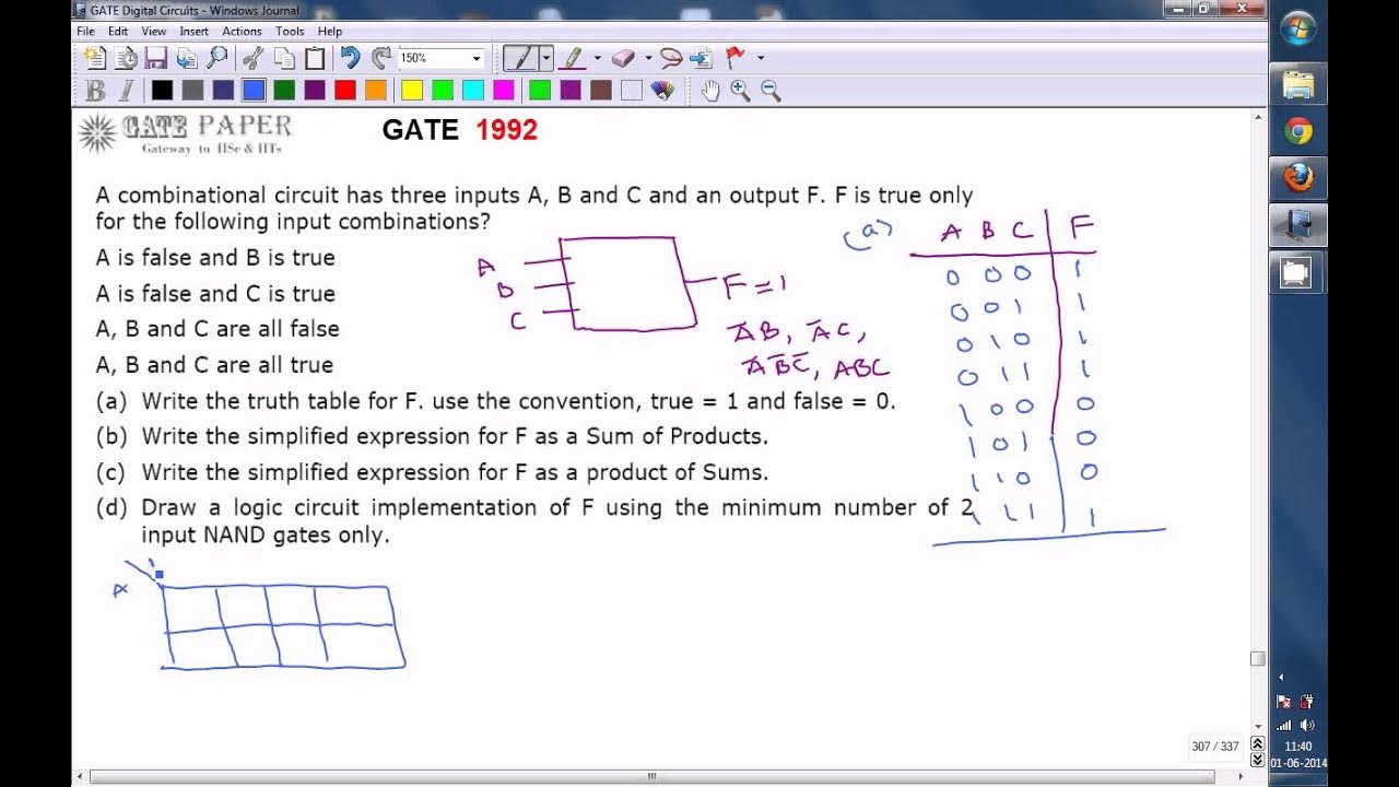 GATE 1992 ECE Design and Realization of Combinational circuit with three inputs A, B and C - YouTube