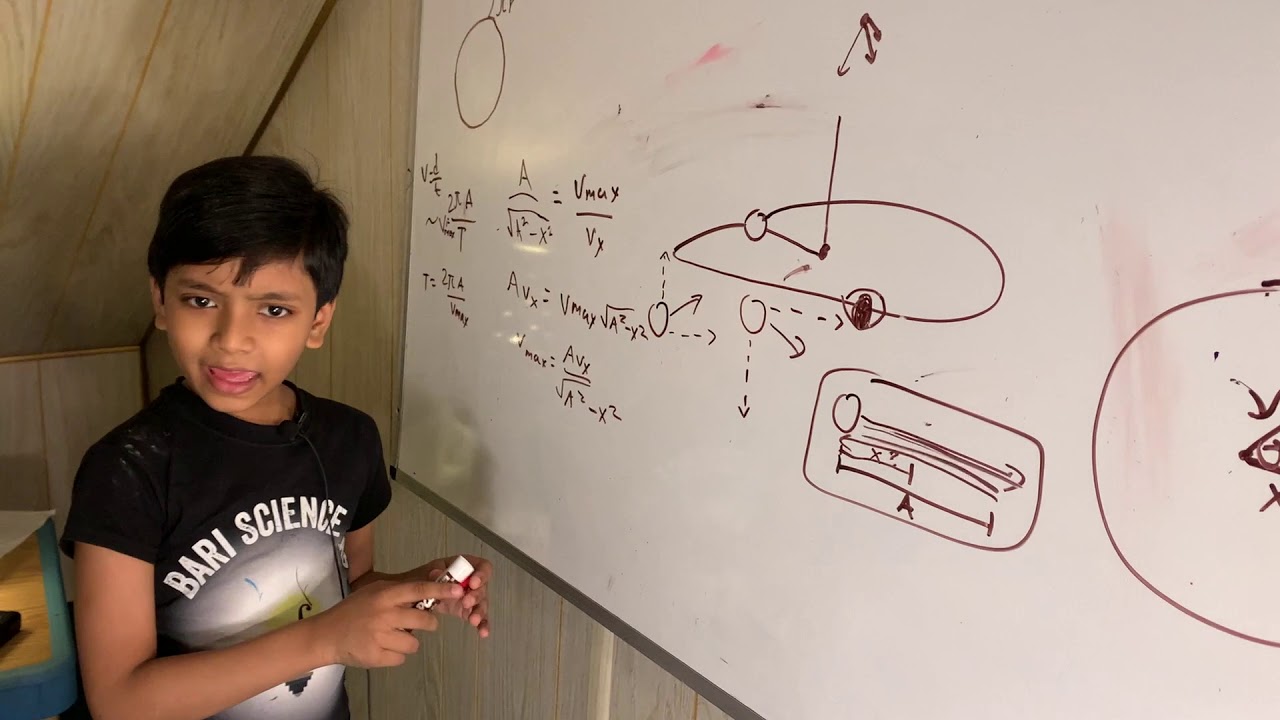 #149 | Waves | Prof. Soborno Isaac Bari | Physics Lecture - YouTube