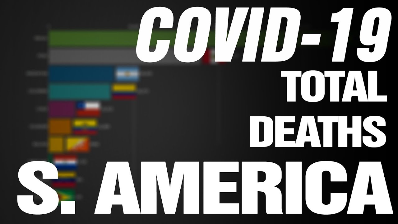 COVID-19 Total Deaths 2020 - 2021 in South America | VICTIMS of 2 YEARS ...