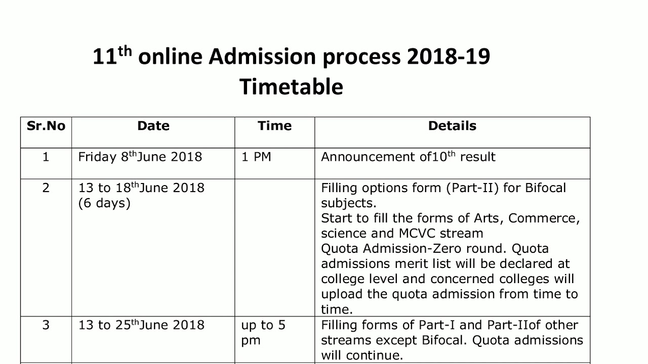 11 th online admission process 2018-2019...timetable - YouTube