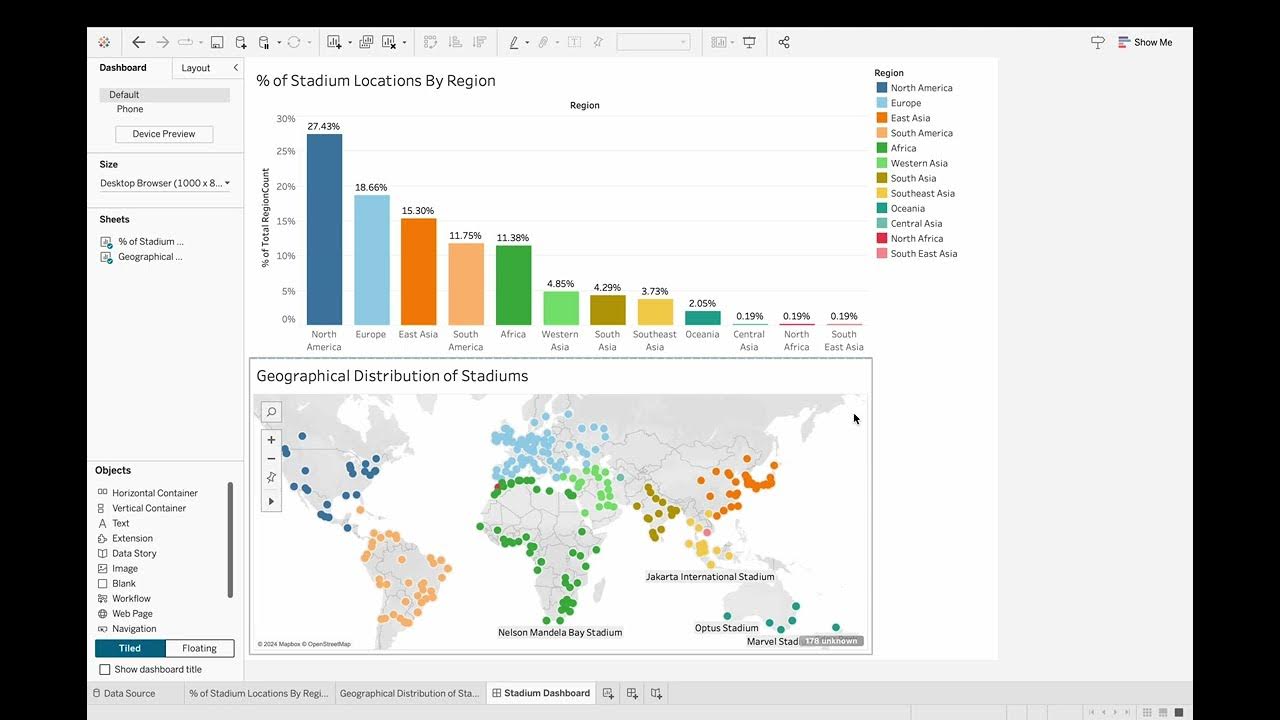 Stadium Analytics Engineering: Docker, Airflow, AWS, Scraping, Python ...