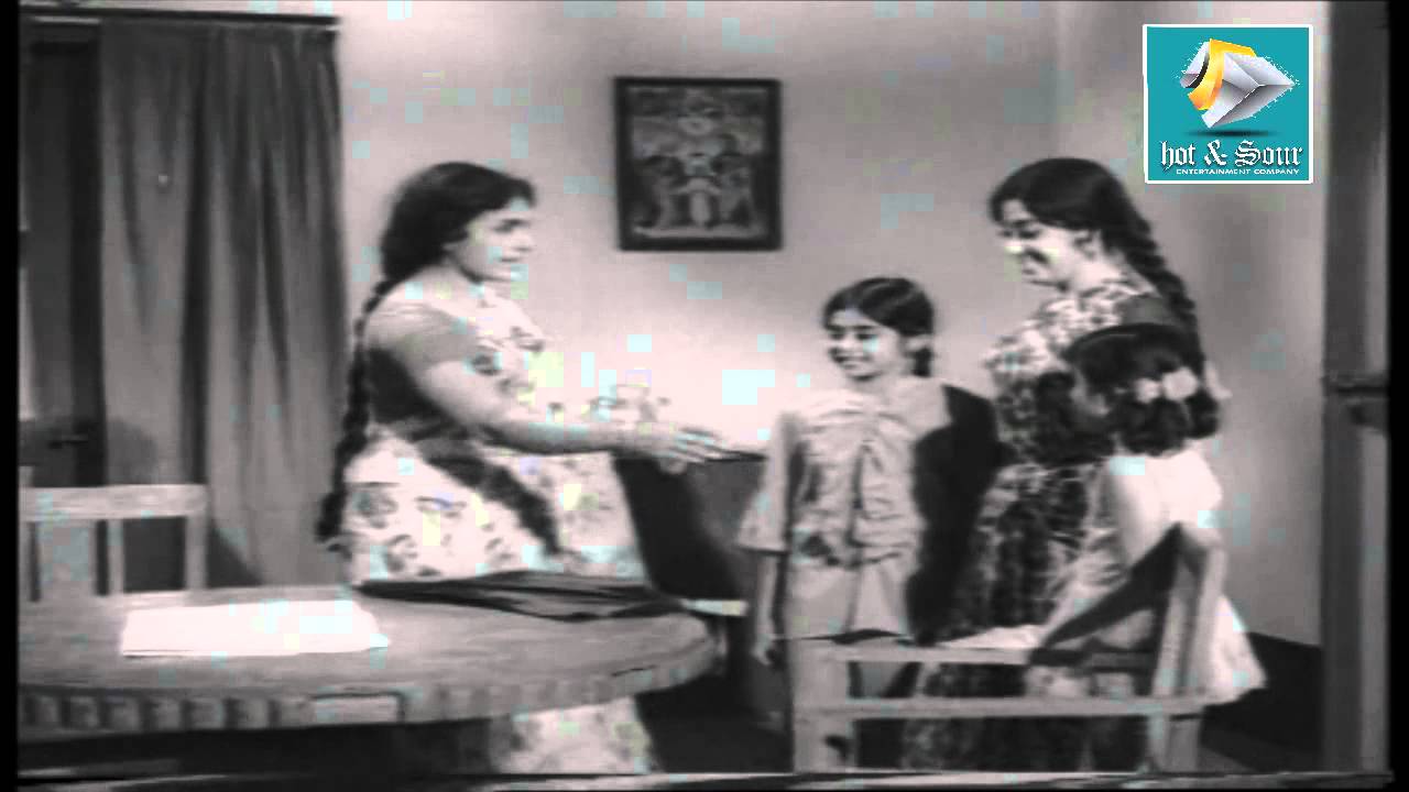 Malayalam Movie Scene From Thettu | I am alright - YouTube