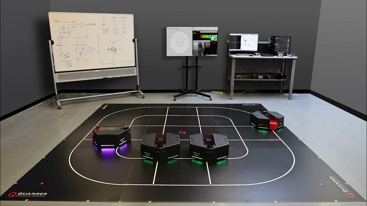 Mobile Robotics Lab Demo - YouTube