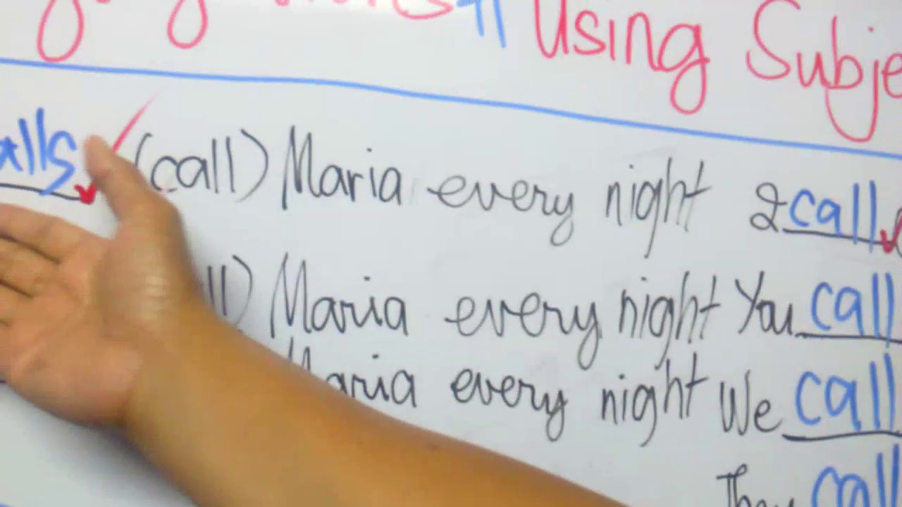 Matuto ng English "Gamit ng Subject Pronouns" Tagalog Explanations ...